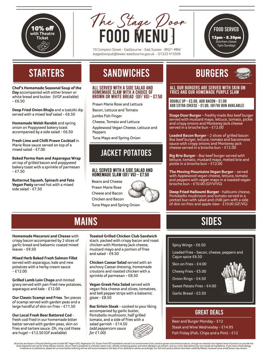 The Stage Door Pub in Eastbourne's Devonshire Quarter